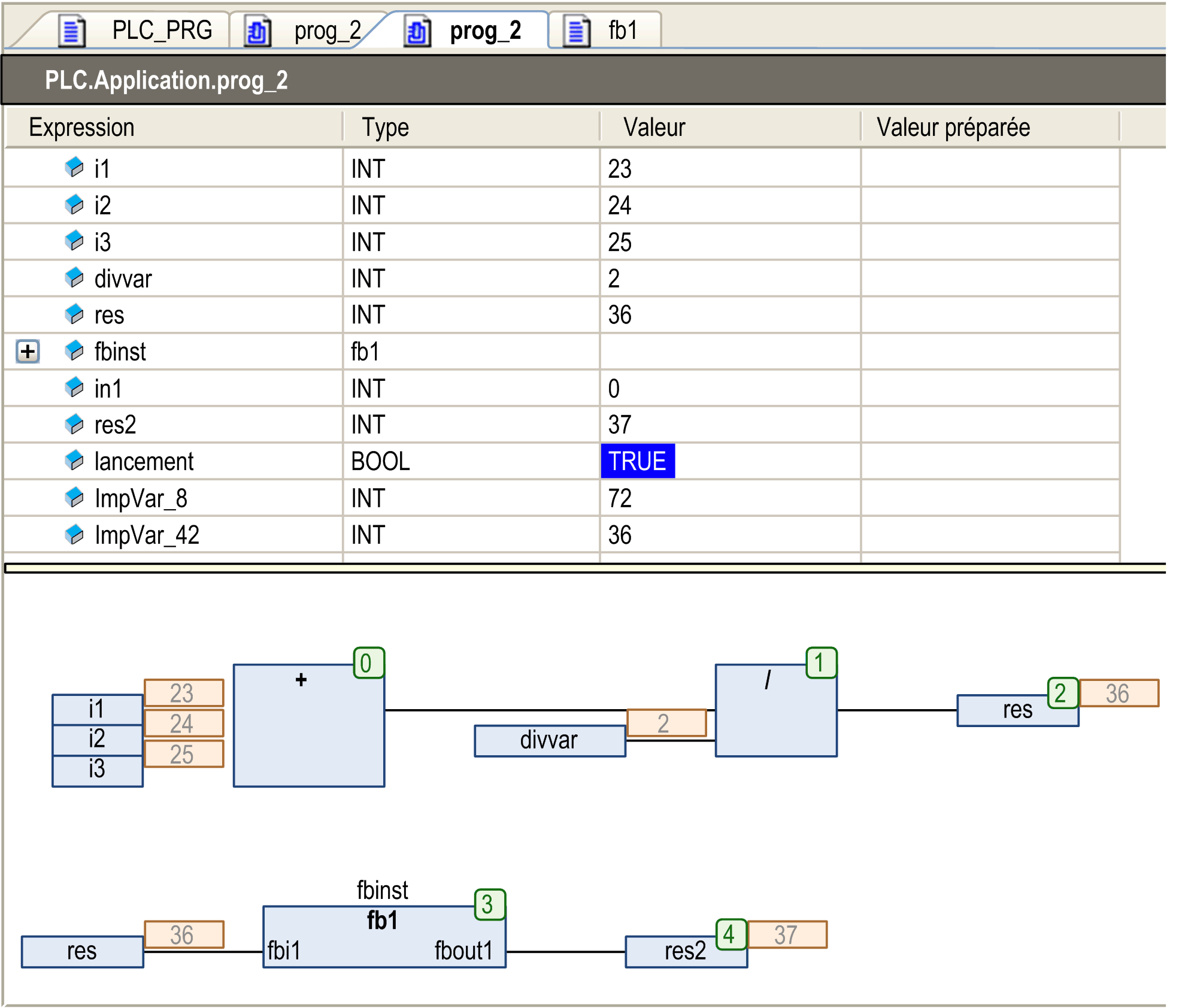 Editeur CFC en mode en ligne